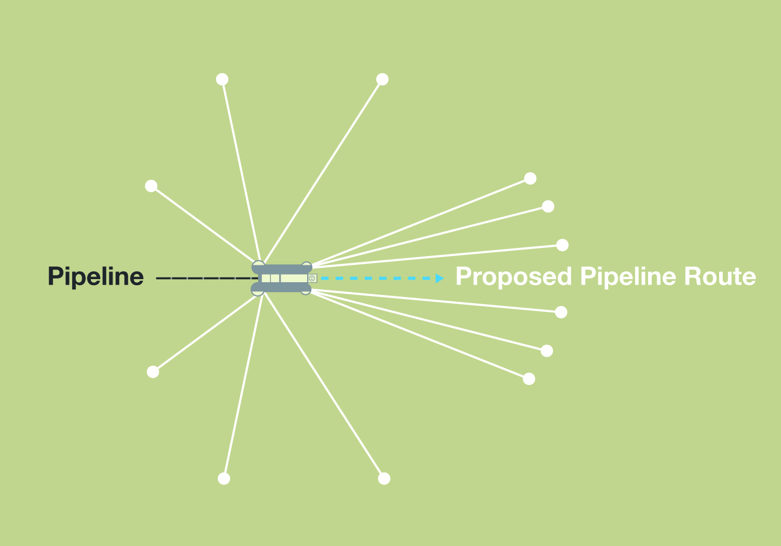 "Anchor Pattern" - Images - Nord Stream AG