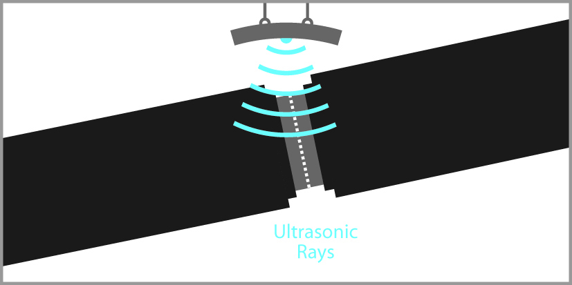 "Pipelaying Process 7" - Images - Nord Stream AG