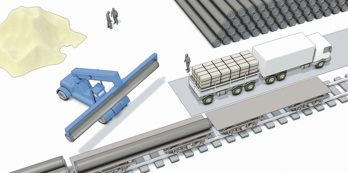 "Nord Stream Logistics Sites (with legend)" - Bilder - Nord Stream AG